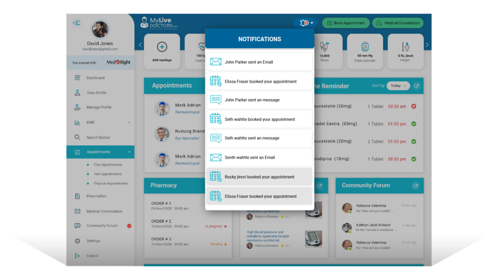Xeven Solutions' Case Study | Telemedicine Solution