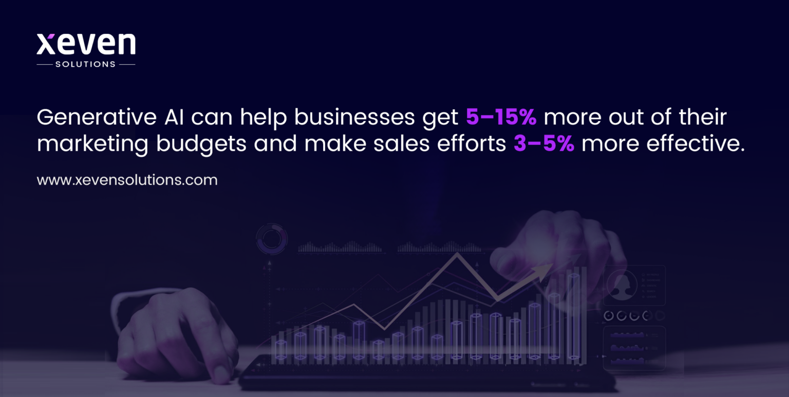 Top 5 Generative AI Challenges [Don't Miss Amazing Solutions]